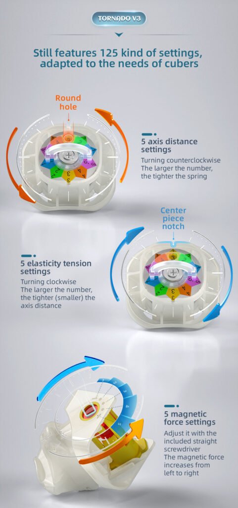 CUBESKOOL CUBE XMAN TORNADO V3 – cubeskool